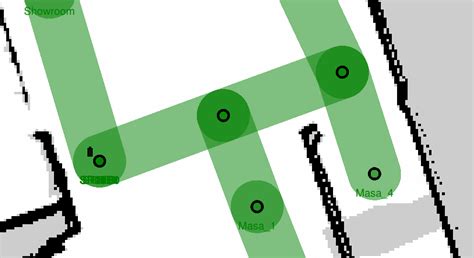 [ros2run] Segmentation Fault 451 Open Rmf General Open Robotics