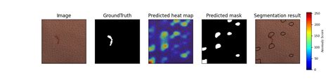 pixel level localization mask · issue 2 · remmarp padim tf · github