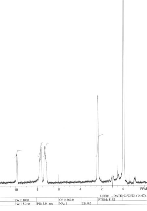 Solved Use Ir Hnmr And Cnmr To Determine The Structure Of