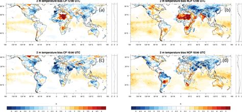 Mean 2 M Temperature Bias K Against The Operational Ecmwf Analysis Download Scientific