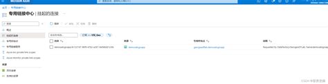 【azure 架构师学习笔记】 Azure Data Factory 5 Managed Vnet