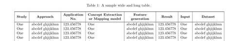 Wide Long Table In Landscape Mode In Longtable Environment With Long