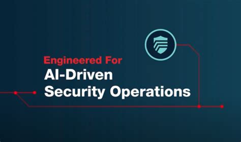 ai driven security operations soc fortinet