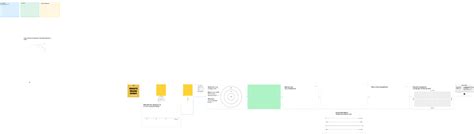 Alertdocumentdomain Figma