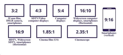 Video Aspect Ratio Correction Mp4gain Com