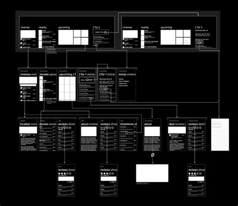 Metro Ui Implementing Windows Phone Application Design