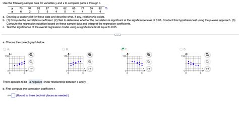 Solved Use The Following Sample Data For Variables Y And X Chegg