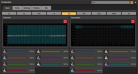 Tileable 100 Spm Factory 4x4 Chunks R Factorio