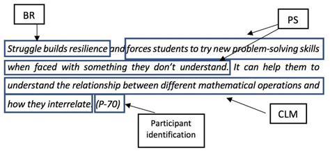 Excerpt From Teacher Participant 70 P 70 Showing Typical Coding Of