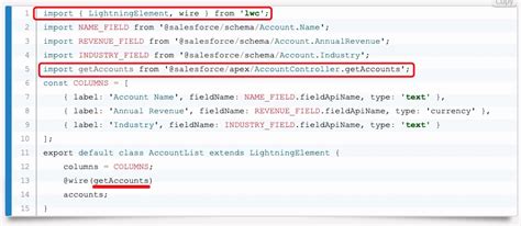 【salesforce】【lwc】api Track Wire 猪猪宝丫 博客园