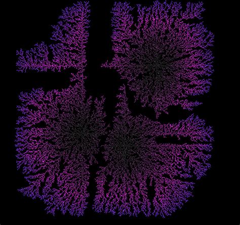 Iterated Systems The Bodaciously Excellent Blog Of Doctorwhen