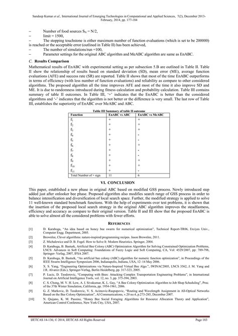 Enhanced Local Search In Artificial Bee Colony Algorithm Pdf