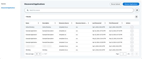 Sailpoint Application Onboarding Sailpoint Identity Services