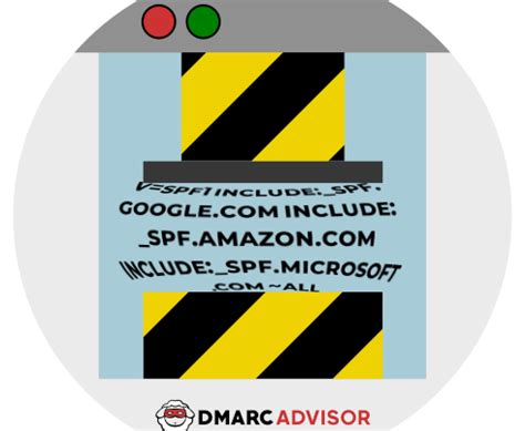 What S The Difference Between SPF All And All DMARC Advisor