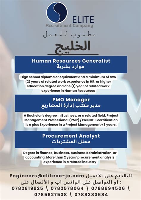 Mohammad Awwad Posted On Linkedin