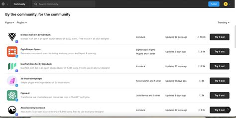 the 16 most useful figma plugins you can download for free
