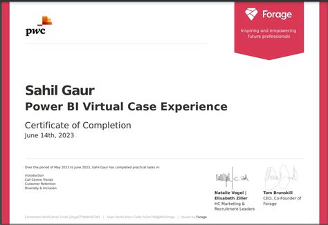 Sahil Gaur On Linkedin Pwc Virtualexperience Powerbi