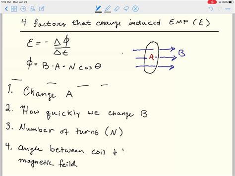 SOLVED What Four Factors Affect The Magnitude Of The Induced Emf In A Coil Of Wire