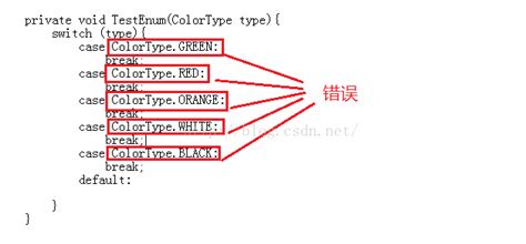 枚举 Switchcase 标签必须为枚举常量的非限定名称an Enum Switch Case Label Must Be The