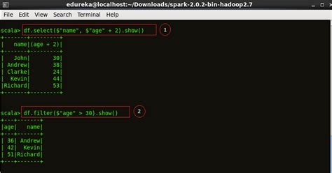 Spark Sql Thirdeye Data