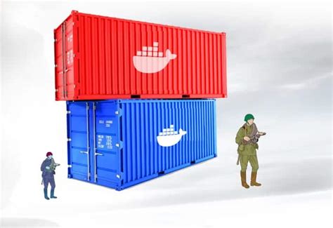 Free Tools And Libraries That Help To Keep Docker And Containers Secure