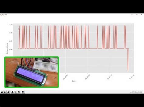 Arduino Tutorial Temperature Data Plotting Using Arduino Thermistor And Python YouTube