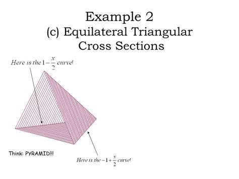 Volume The Disc Method Ppt Video Online Download