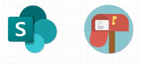 Power Automate Copy Sharepoint List Attachments Piyush K Singh