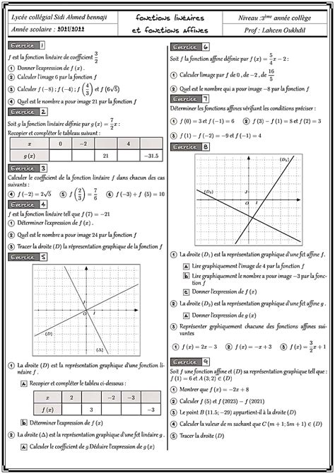Série Dexercices Fonctions Maths Au Collège Pi