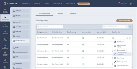 Data Source Permissions User Docs