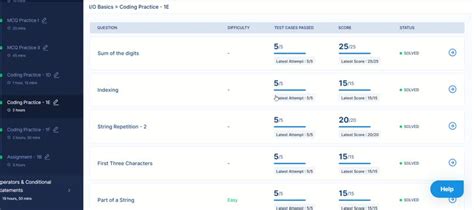 Karthik Reddy Julakanti On Linkedin Day13 21dayscodechallenge Ccbp Nxtwave Python Rahulatluri