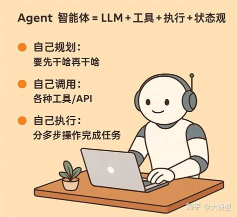 一文讲透：大模型、rag、函数调用、agent、知识库、向量数据库、知识图谱、agi 到底啥关系？ 知乎