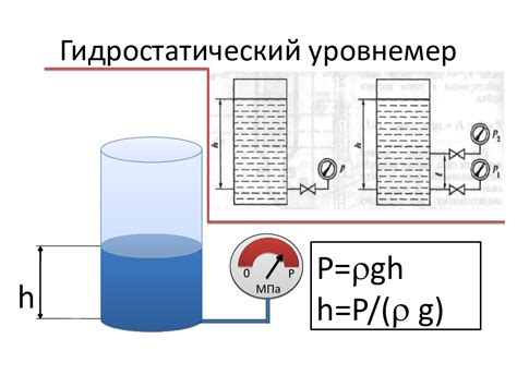 ИЗМЕРЕНИЕ УРОВНЯ — презентация