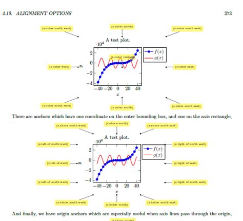 Compare Spatial Polygons And Keep Or Delete Common Boundaries In R Stack Overflow