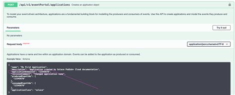 Understanding And Testing The PubSub Event Portal REST API Solace