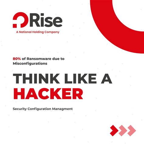 Danish Khan On Linkedin Cybersecurity Ransomware Attacks Prevent