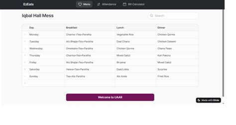 Nocode 100daysofnocode Learningjourney Nocodedevelopment Muhammad
