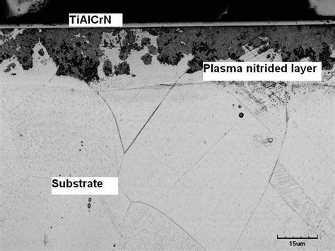 Cross Section Structure Of Duplex Coating Consisted Of Plasma Nitrided Download Scientific