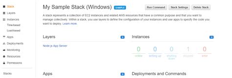 How To Use Aws Opsworks Whizlabs Blog