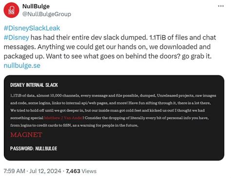 Disney Investigating Hack By Anti AI Group Who Says It Took Anything We Could Get Our Hands On