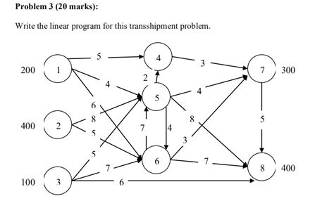 Solved Problem 3 20 Marks Write The Linear Program For