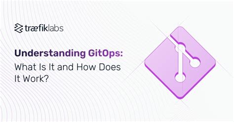 Gianluca Salvo On Linkedin Understanding Gitops Traefik Labs