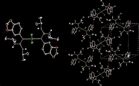 Left Ortep Representation Of 4b Right Crystal Packing Detail Of 4b