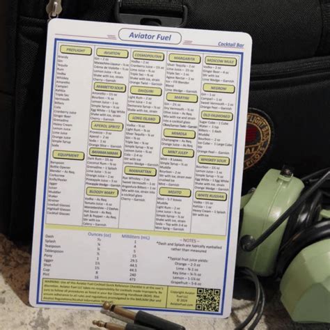 Quick Reference Cocktail Checklist Brotallion Brotallion Llc