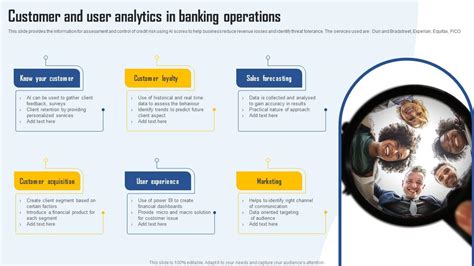 Customer And User Analytics In Banking Operations Ppt Presentation