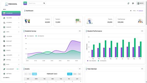 Babe Bootstrap Admin Template