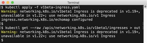 Why Kubernetes Deprecated APIs Are Critical Things You Can Do