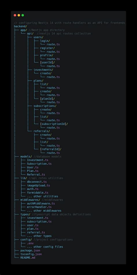 winston mhango on linkedin scaffold rest api nextjs routehandlers