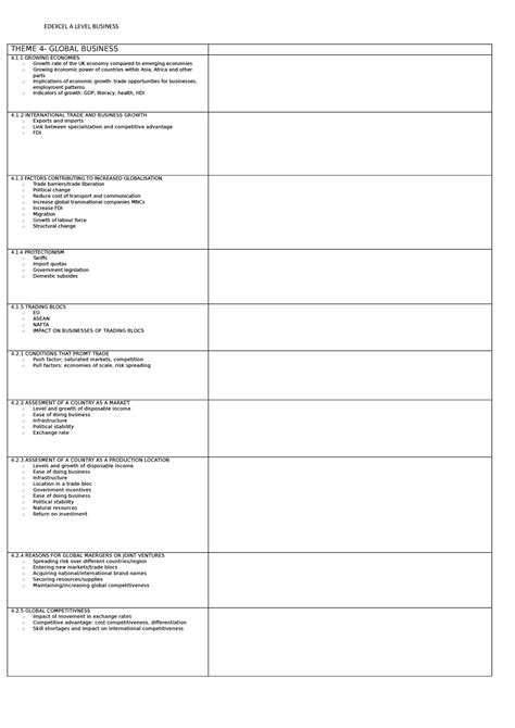 Edexcel Business Specification Theme 4 Edexcel A Level Business Theme