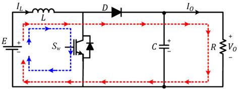 Interval Type 2 Fuzzy Logic Based Constant Switching Frequency Control Of A Sliding Mode